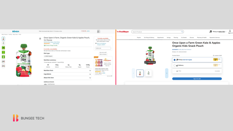 What Is Product Matching? Why It Matters in Retail