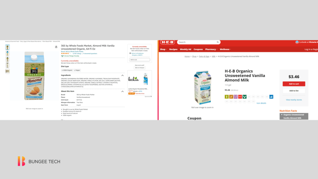 What Is Product Matching? Why It Matters in Retail